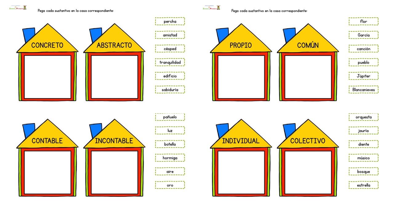 Los Sustantivos Y Sus Tipos