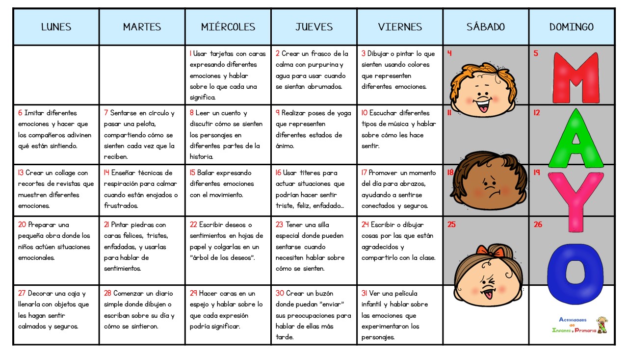 Hojas De Trabajo Sobre Emociones Para Niños En Edad Preescolar