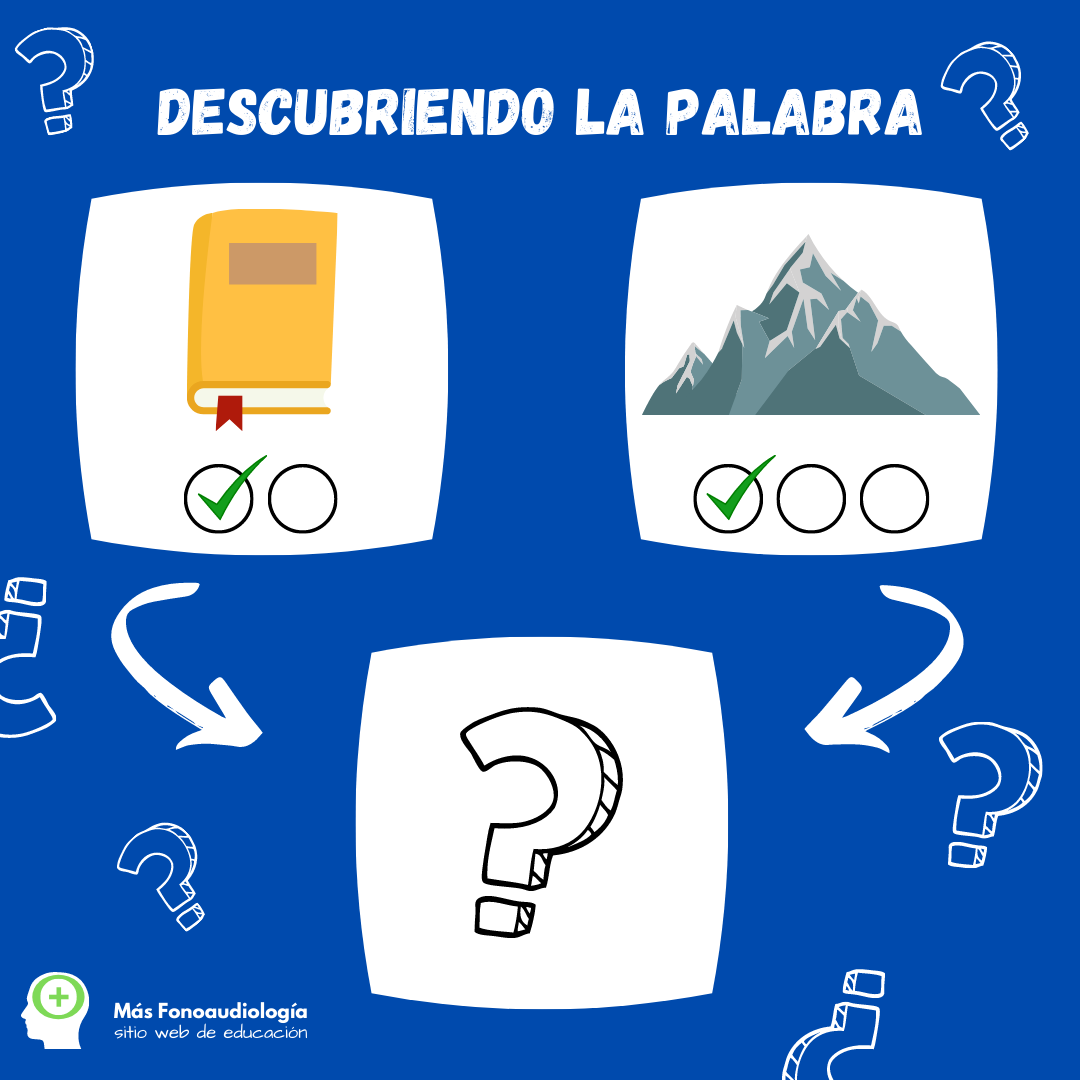 descubre la palabra6