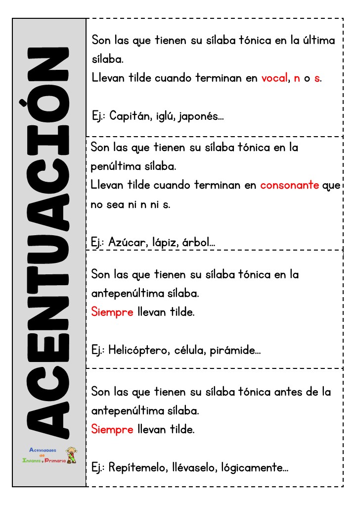 flipbook palabras acentuacion (2)