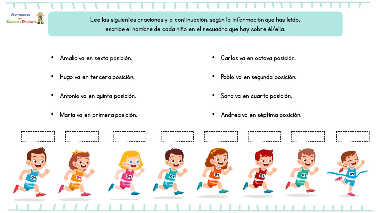 Sencilla actividad para trabajar la comprensión de números ordinales ...