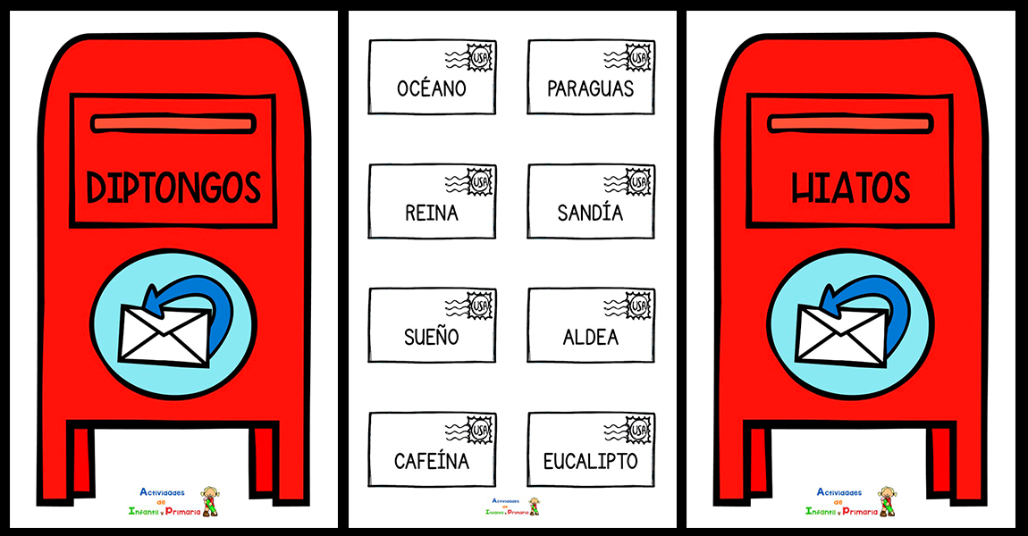 Actividad manipulativo: El buzón de los diptongos y los hiatos ...