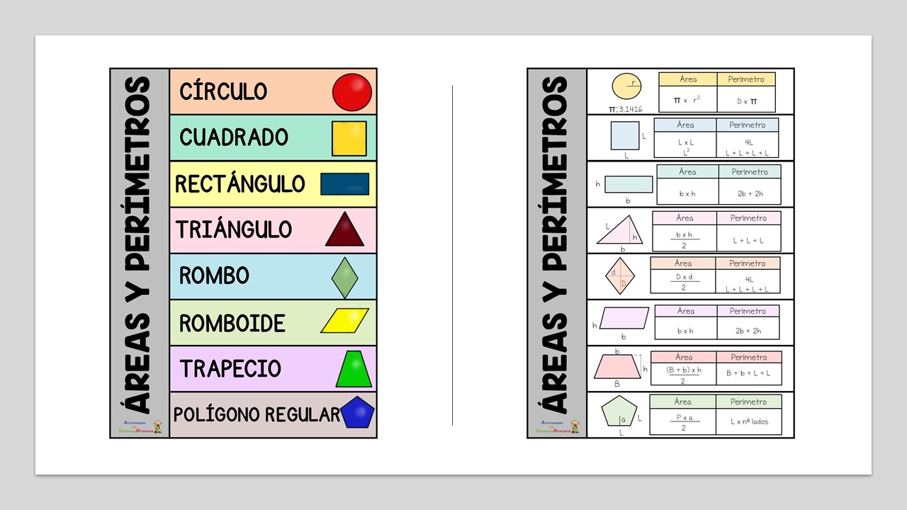 PORTADA FLIPBOOK AREAS Y PERIMETROS