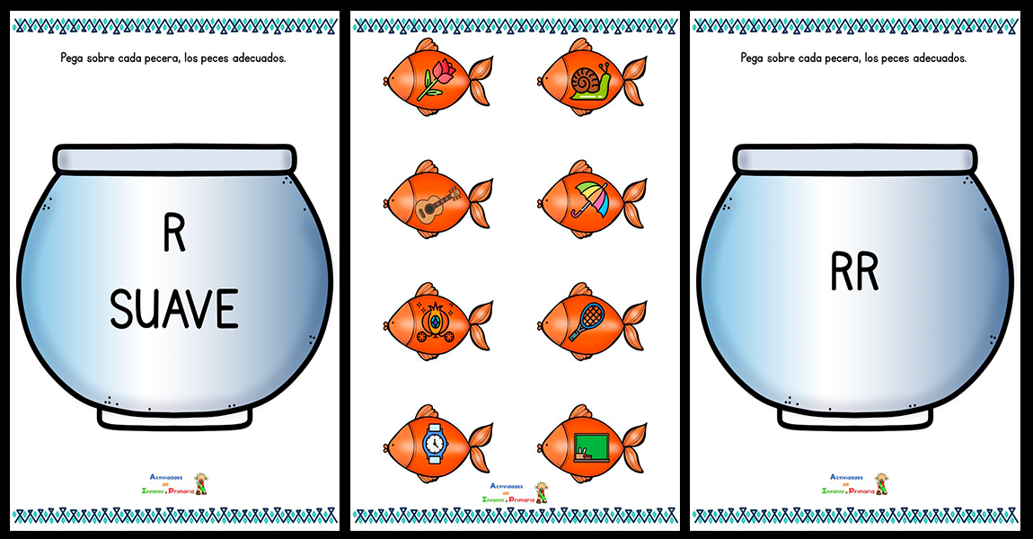 Actividad manipulativa: Las peceras de la R - RR - Actividades de ...