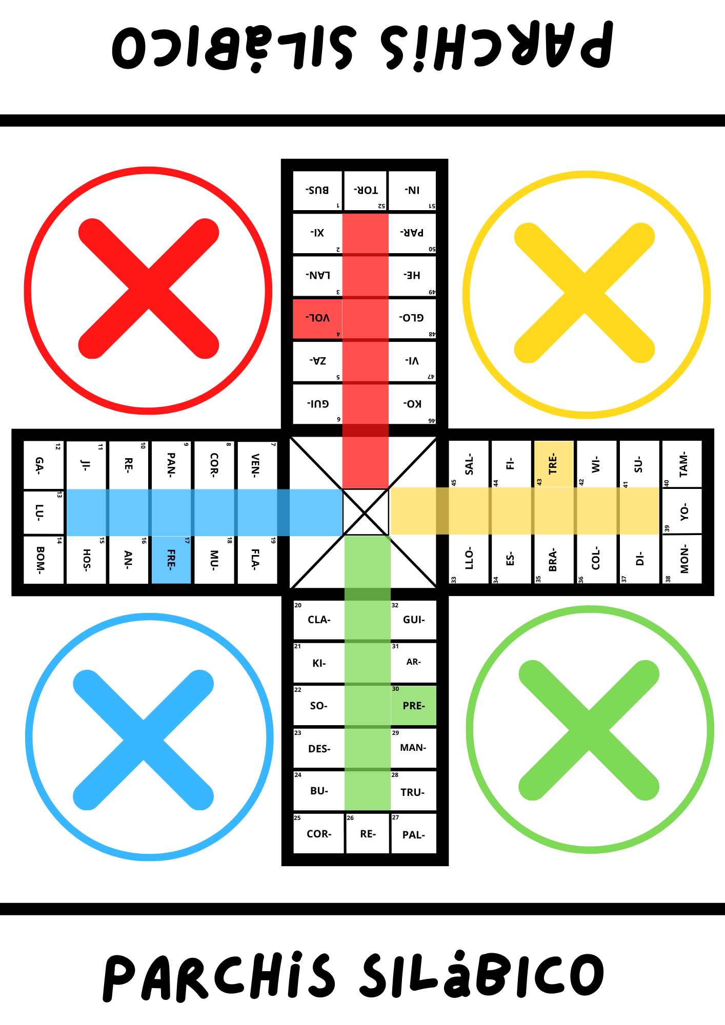 Parchís de las sílabas