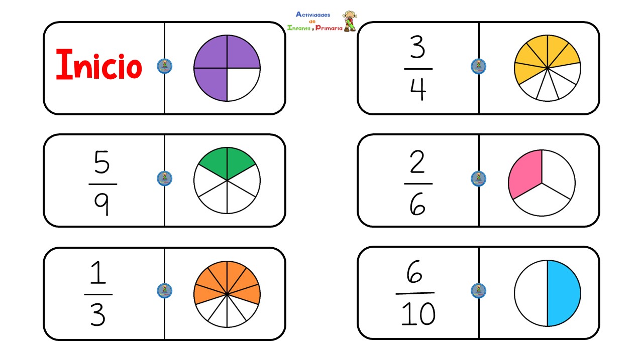 Aprendemos jugando con el dominó de las fracciones - Actividades de ...