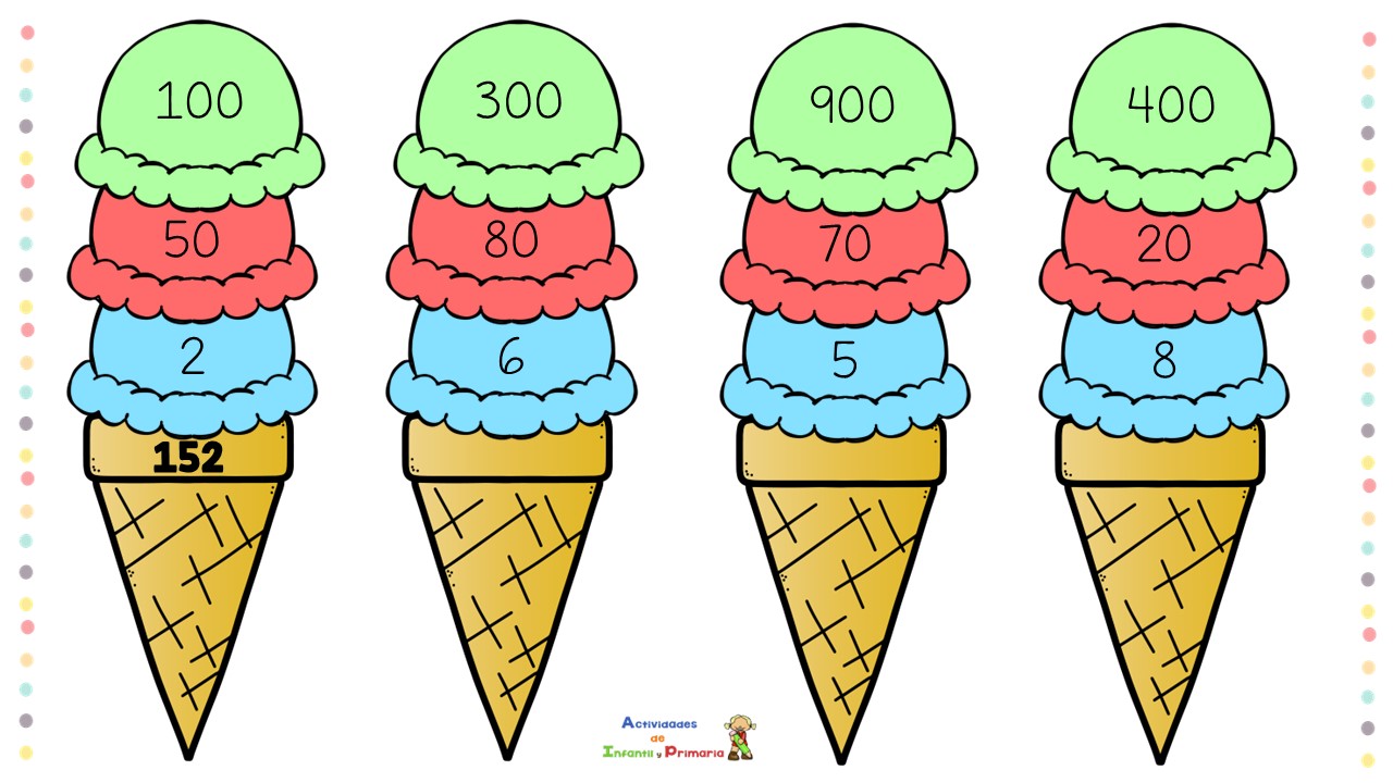 Actividades Con Temática De Helado Divertida Actividad Veraniega Para