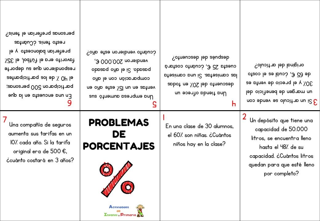Minilibro: Problemas de porcentajes - Actividades de infantil y primaria