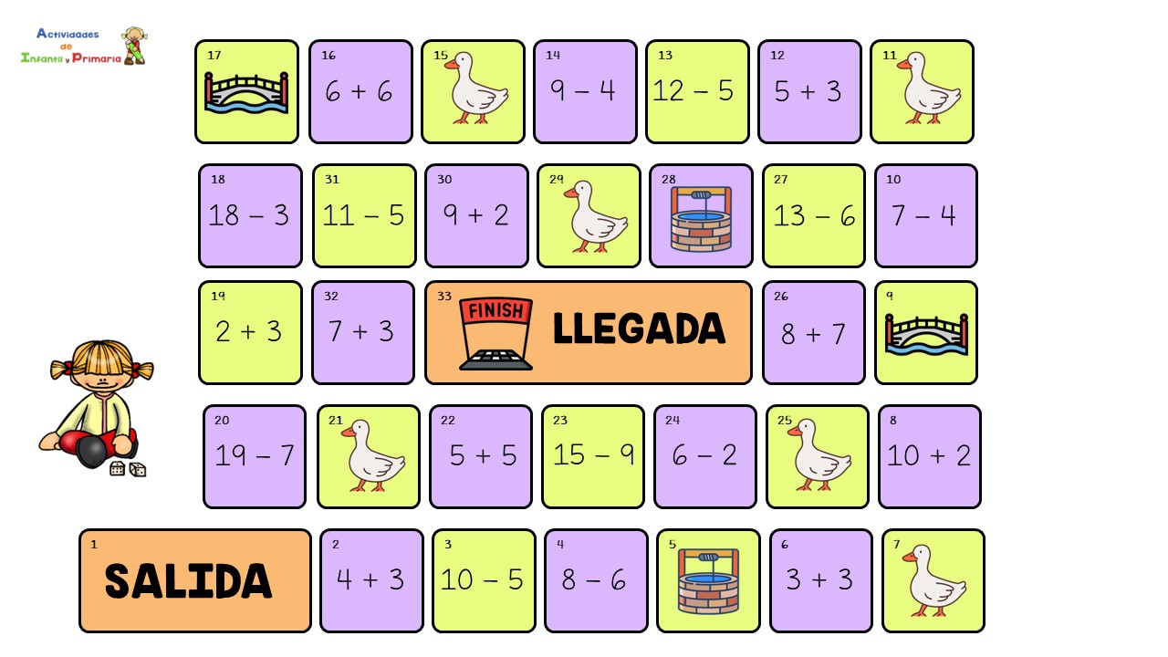 Nos divertimos aprendiendo: La oca de las sumas y las restas ...