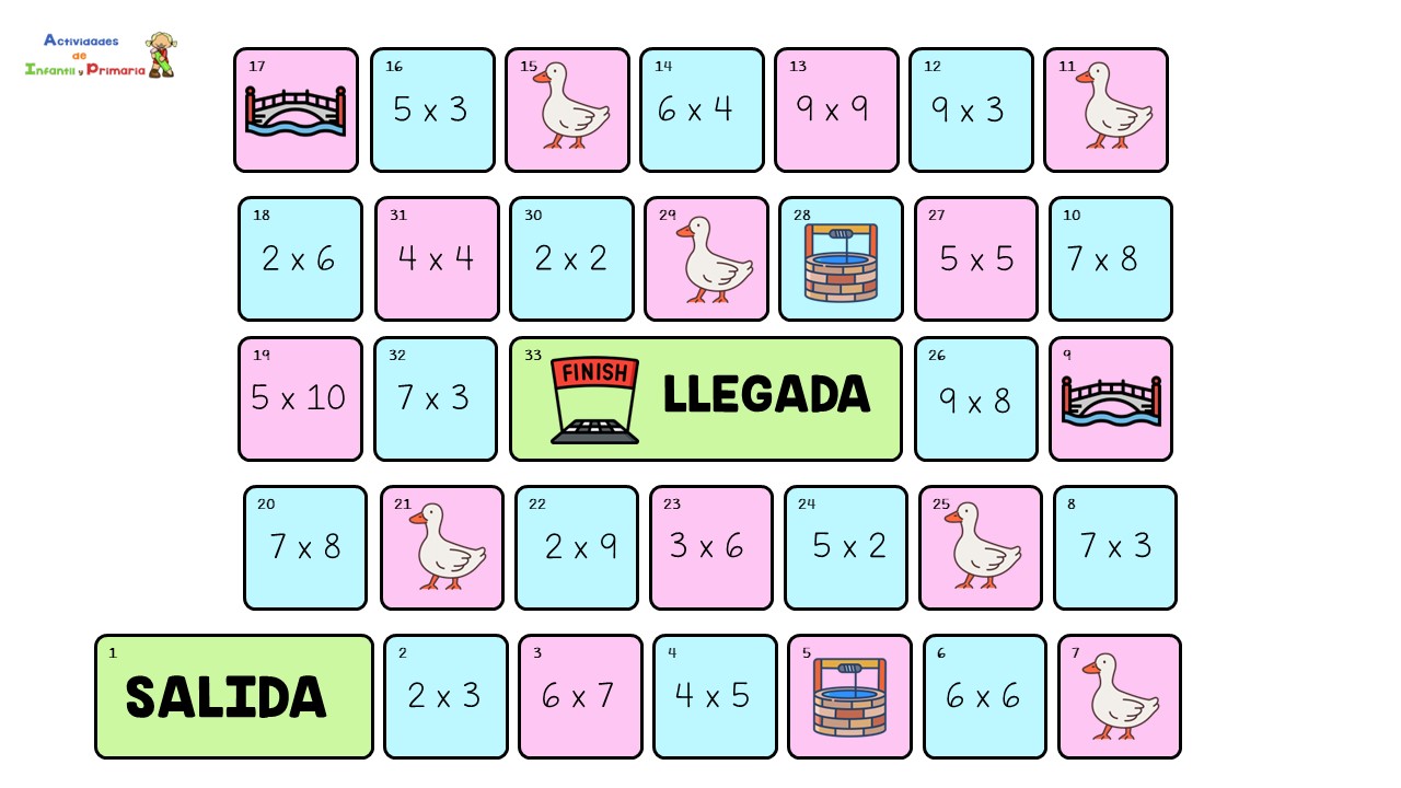 Oca Tablas Tablas De Multiplicar Tablas Matematicas | My XXX Hot Girl