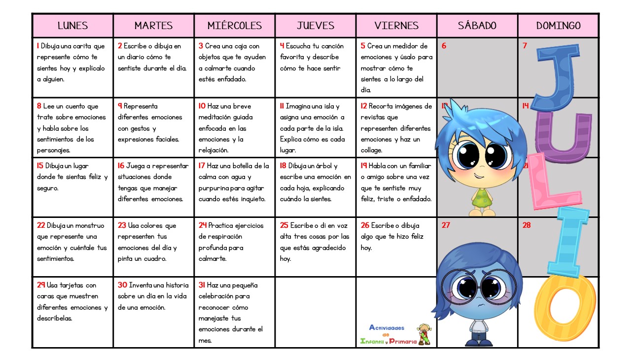 Tabla De Emociones Las Emociones Autosuperacin