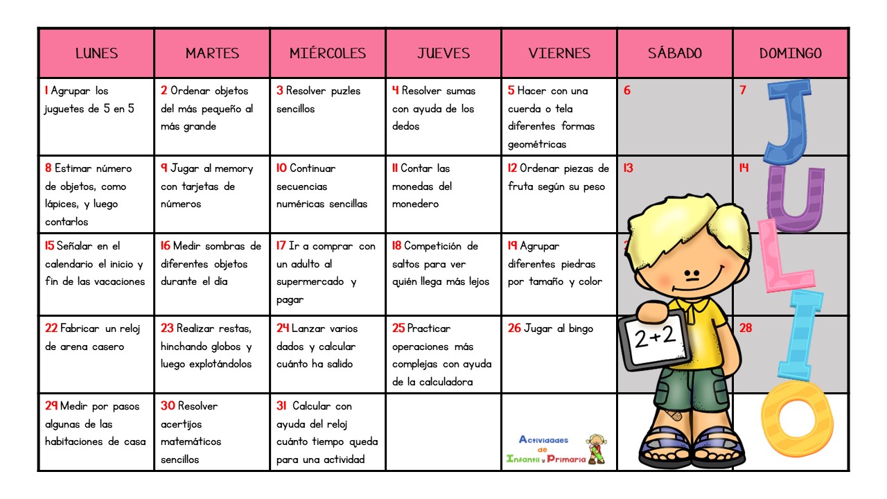 Actividades De Conteo Para Primer Grado Actualizado Julio 2024