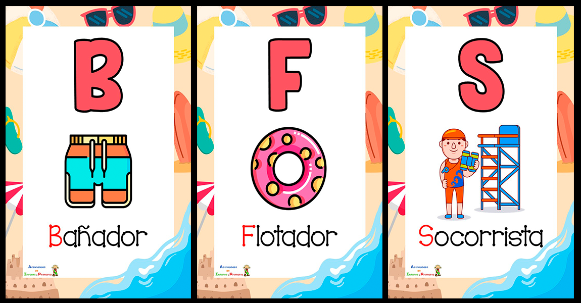 El abecedario del verano: Preciosos carteles ilustrativos - Actividades ...