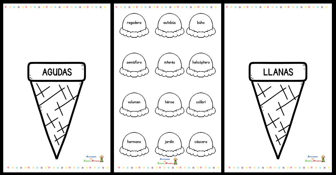 Los helados de las palabras para clasificar en agudas, llanas o ...