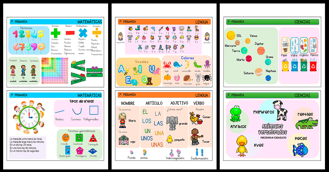 Colección de apoyos visuales para pegar en la mesa, para los primeros ...