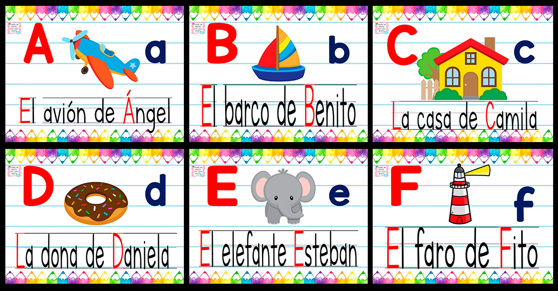 El abecedario de las frases para decorar tu aula - Actividades de ...