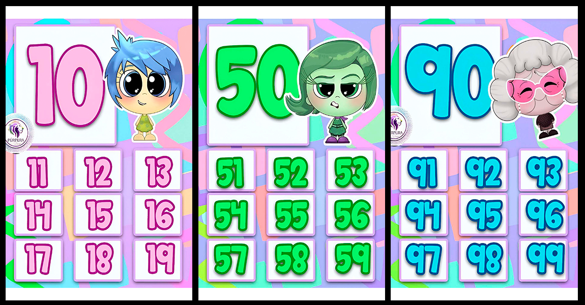 Decora tu aula: Las familias de los números con los personajes de ...