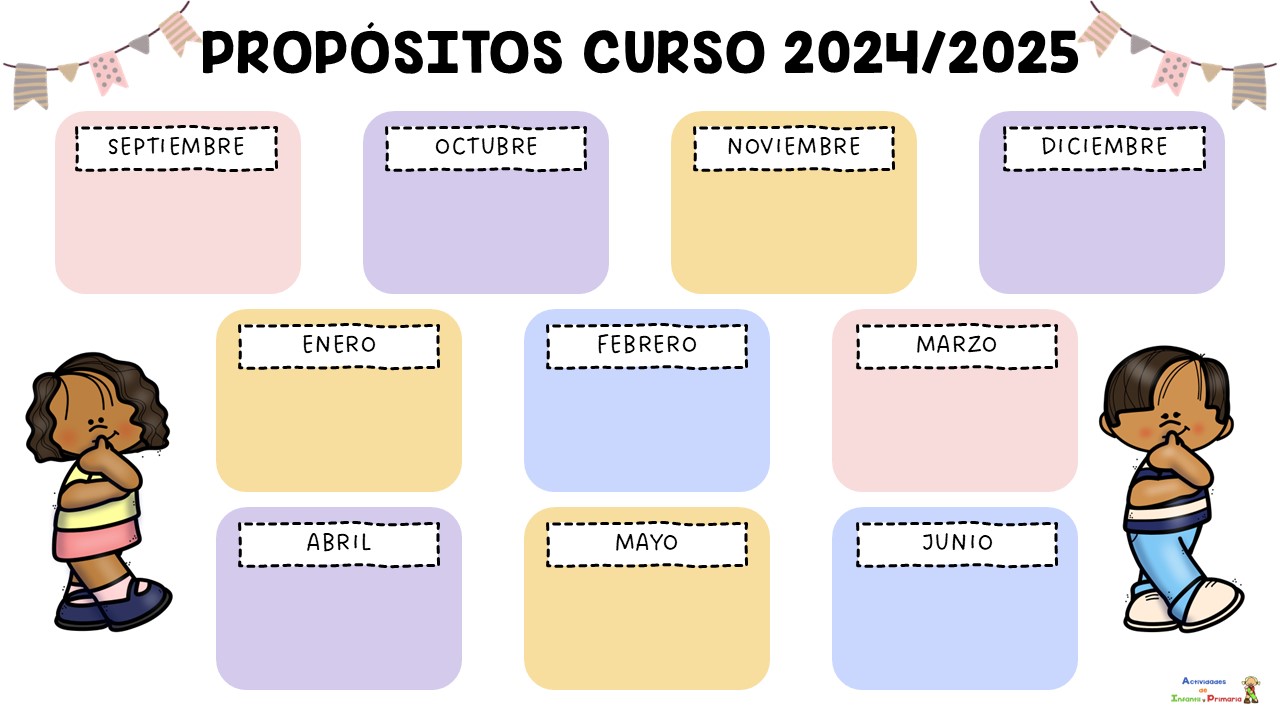 Curso 2024-2025: Un propósito para cada mes - Actividades de infantil y ...