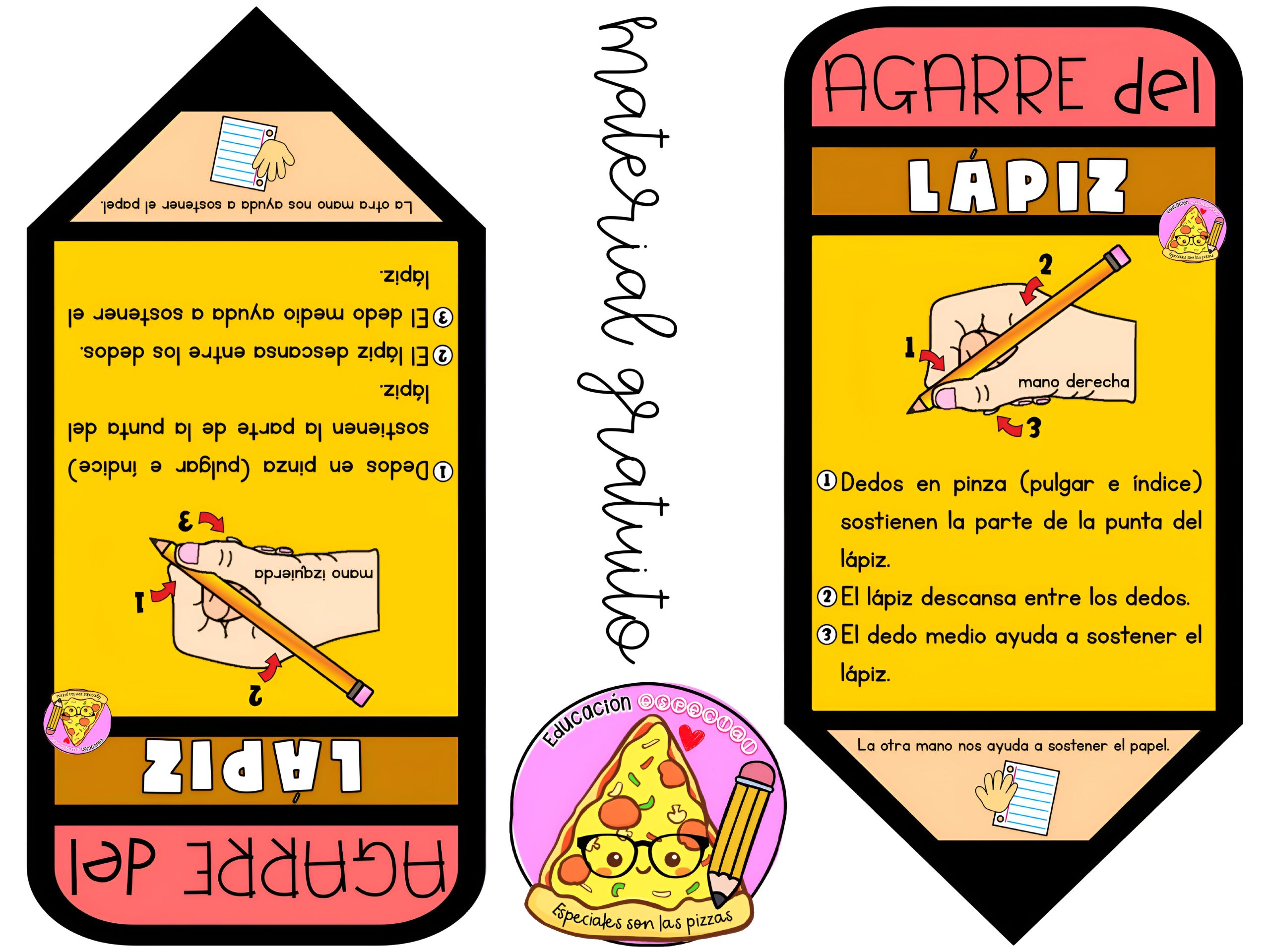 Apoyo visual: Cómo agarrar bien el lápiz - Actividades de infantil y ...