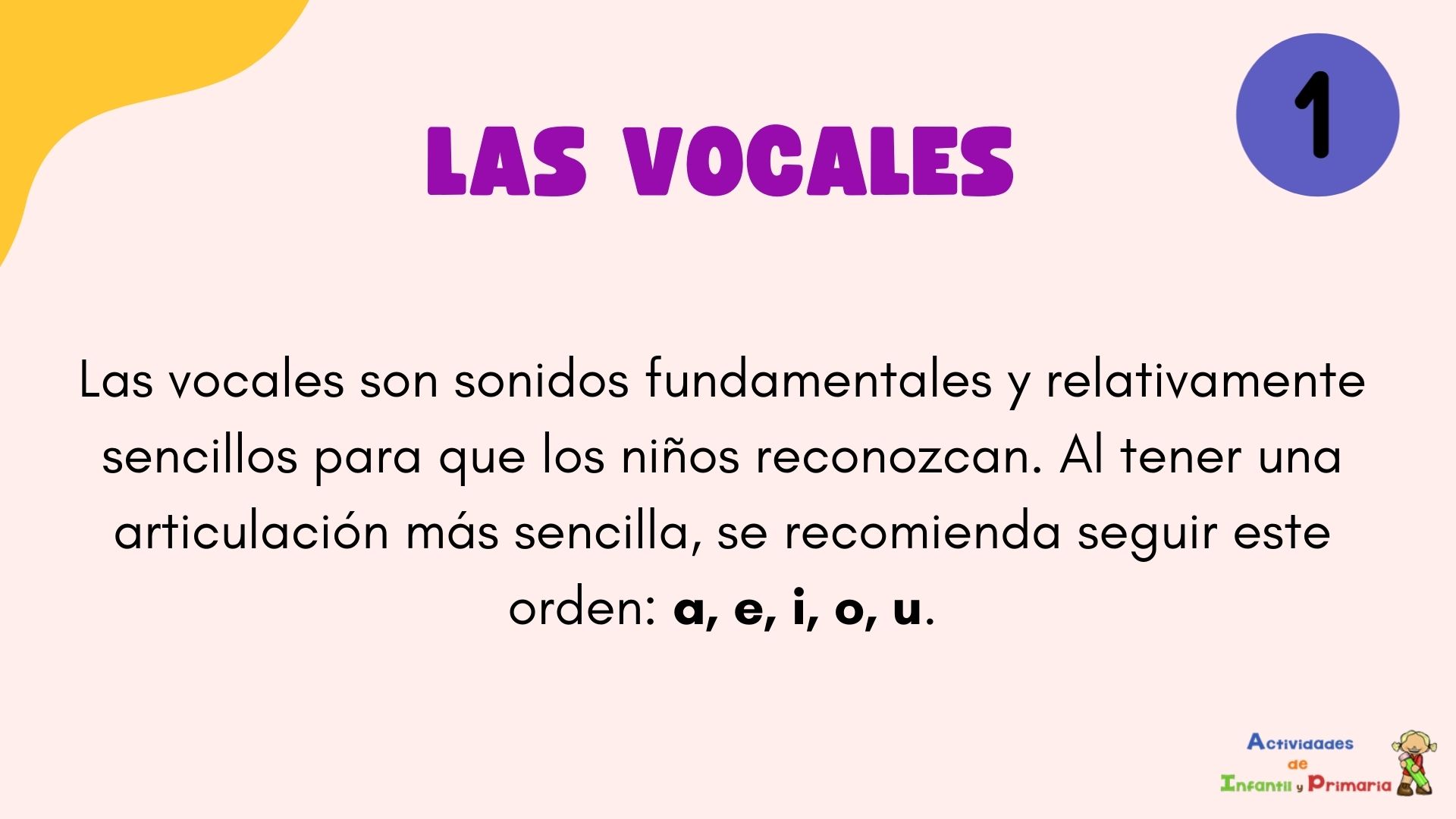 ORDEN ENSEÑAR LEER LETRAS (3)