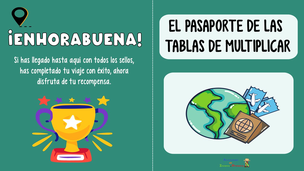 El pasaporte de las tablas de multiplicar - Actividades de infantil y ...