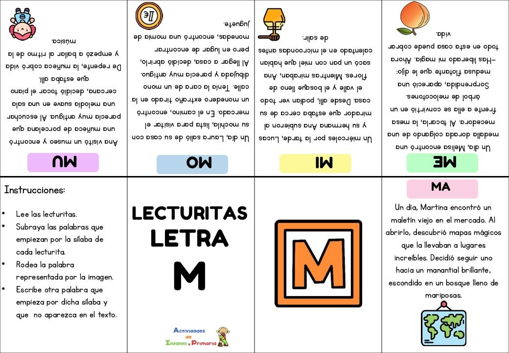 Minilibro: Lecturitas letra M; sílabas MA - ME - MI - MO - MU ...
