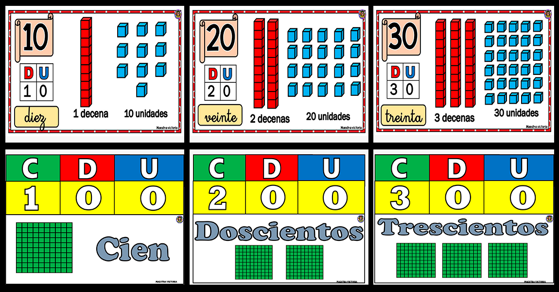 Ejercicios De Unidades Decenas Y Centenas Para Tercer Grado Primaria ...