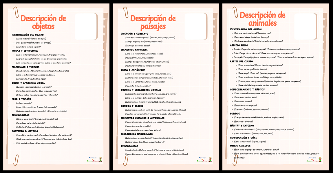 Esquemas para realizar descripciones de personas, paisajes, objetos y ...