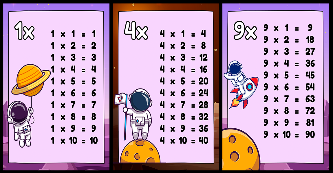 Tabla De Multiplicar Otros Plantilla De Tablas De Multiplicar En