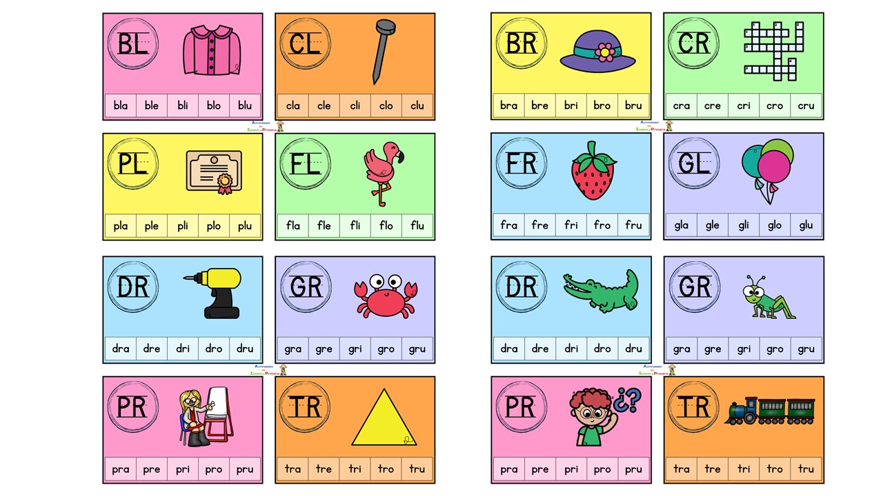 Tarjetas para plastificar: Lectoescritura de palabras con sílabas ...