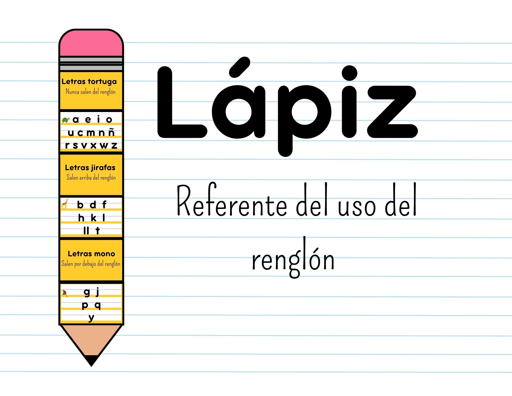 Lápiz decorativo para aprender las letras según su forma dentro del ...