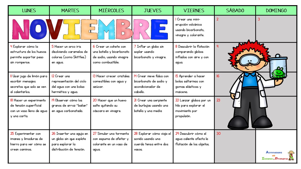 Calendario de experimentos para Infantil y Primaria de noviembre ...