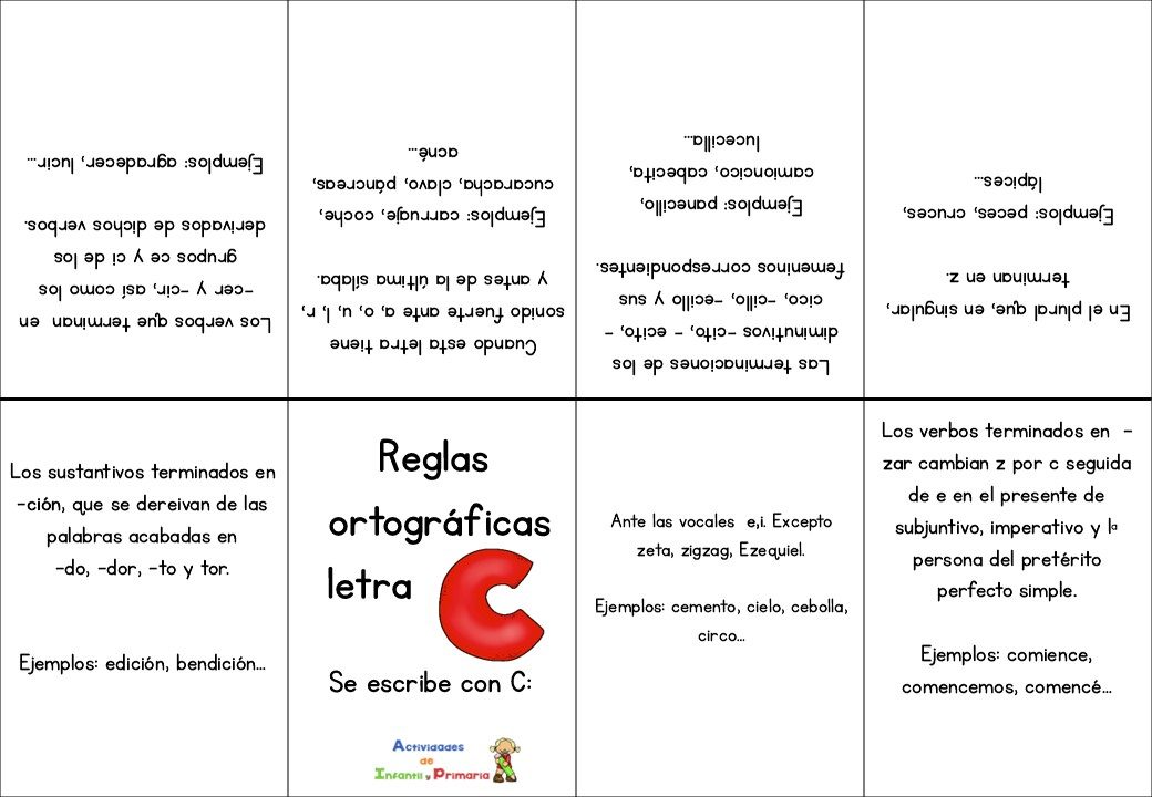 Minilibro reglas ortográficas de la letra C - Actividades de infantil y ...