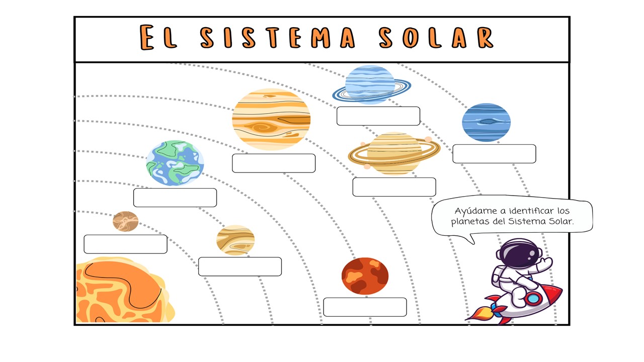 El Sistema Solar Actividad Imprimible Totschooling
