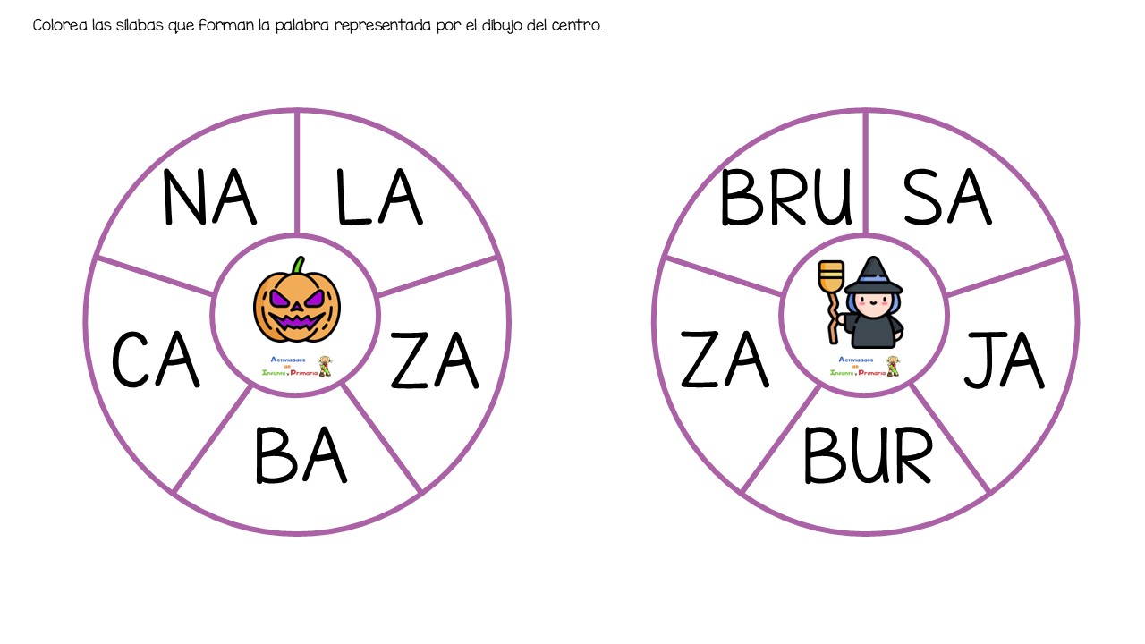 Ruletas silábicas con vocabulario de Halloween - Actividades de ...