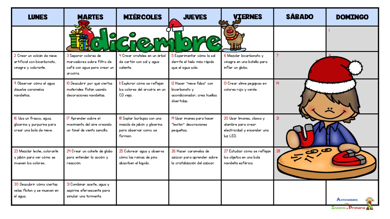Calendario de experimentos para el mes de diciembre - Actividades de ...
