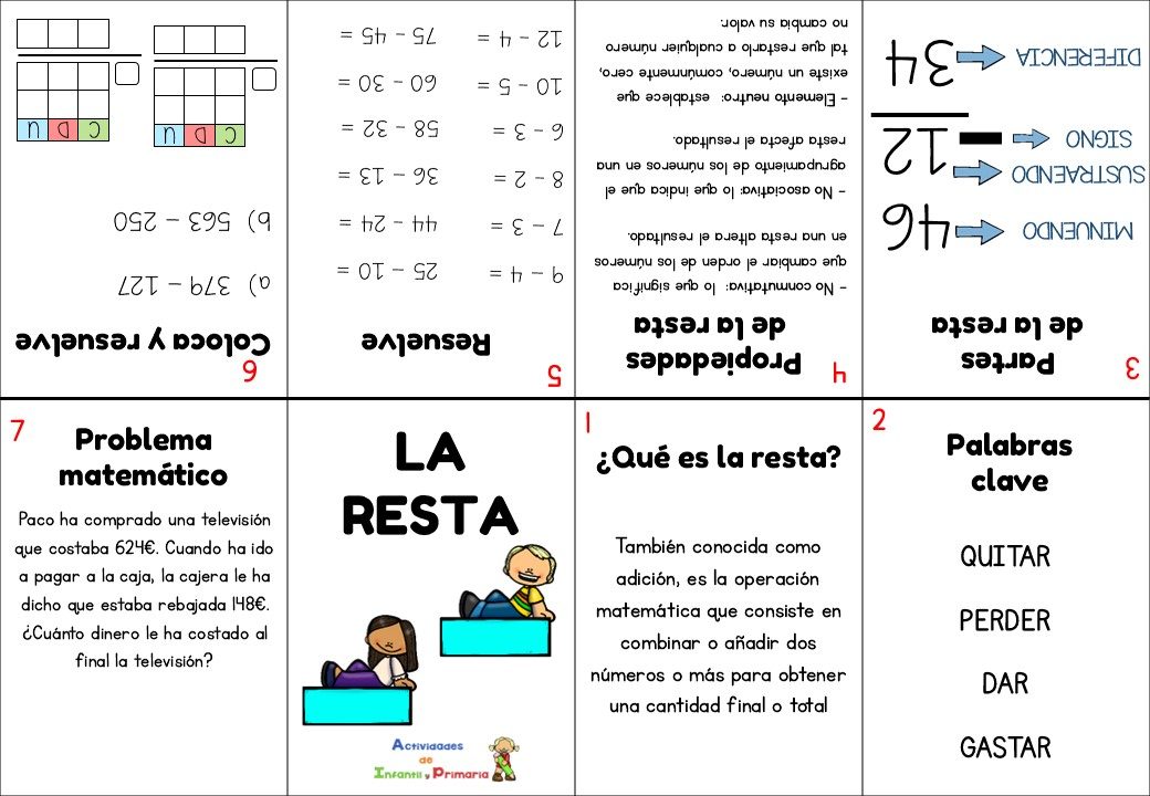 Hojas De Trabajo Sobre La Resta Para 1600x1690