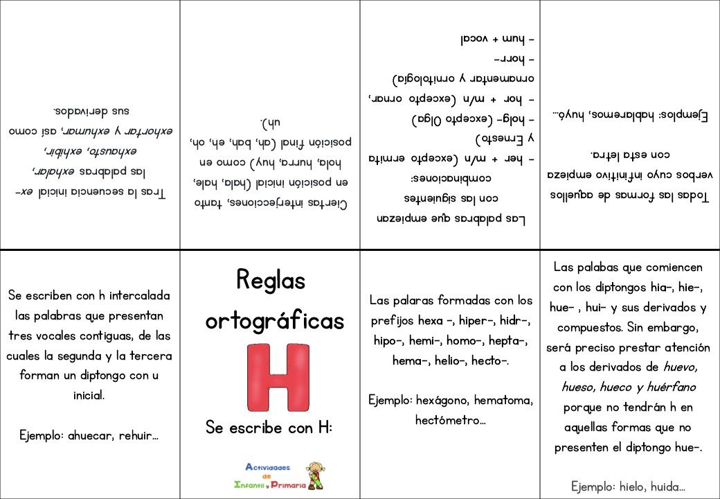 Minilibro reglas ortográficas letra H - Actividades de infantil y primaria