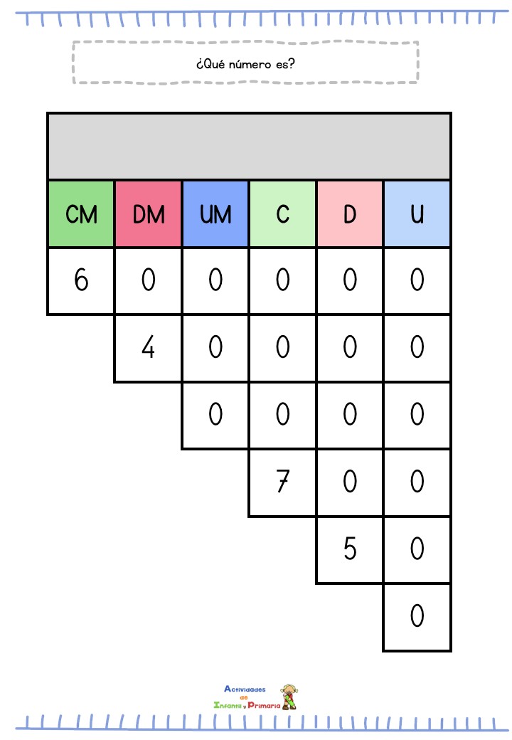 fichas descomposicion numerica centenas de millar (12)