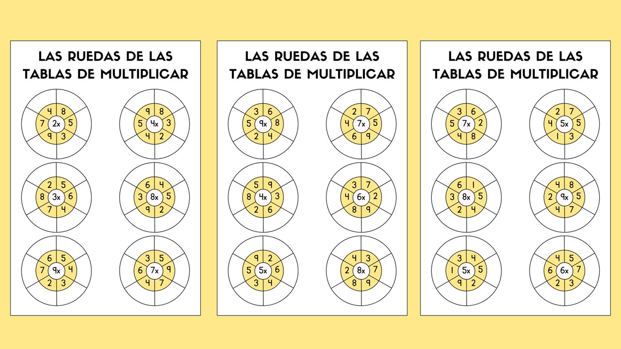 portada ruedas tablas de multiplicar