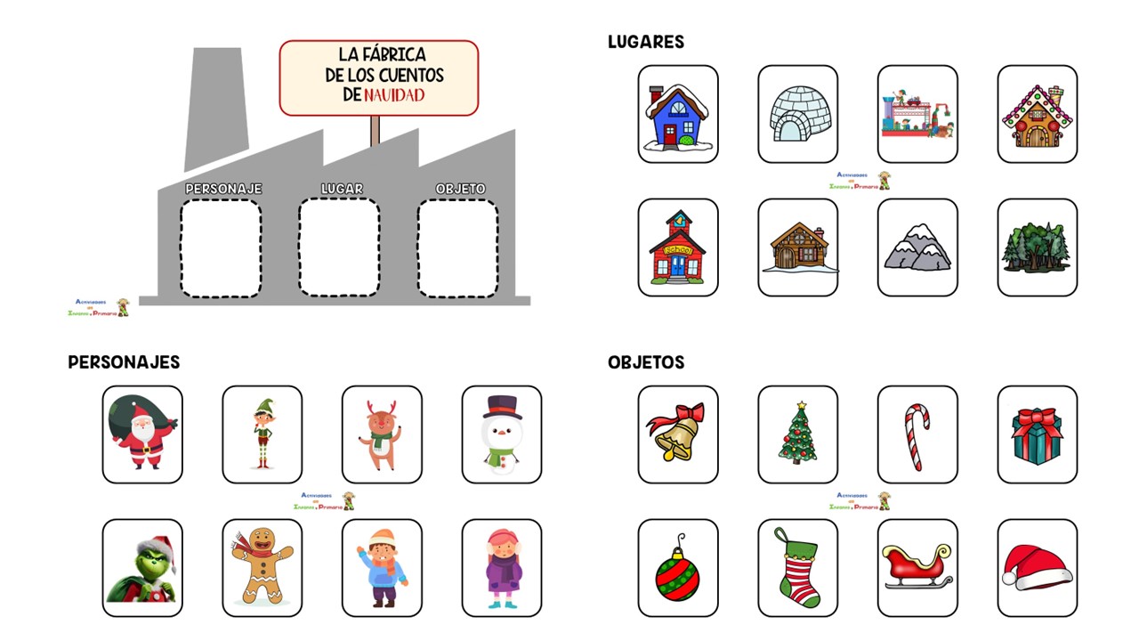 Escritura creativa: La fábrica de los cuentos de Navidad - Actividades ...