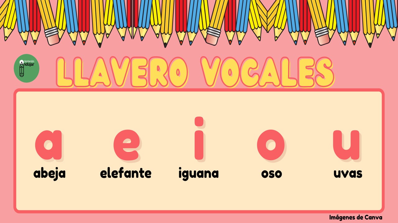 Bonito llaverito de las vocales para los más peques - Actividades de ...