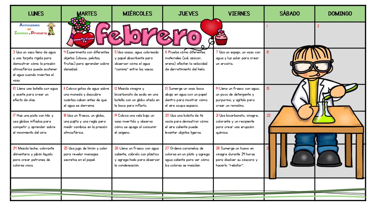 Calendario de experimentos para Primaria para el mes de febrero 2025 ...