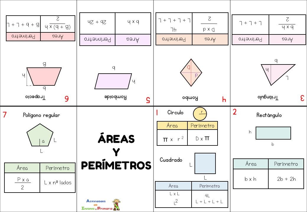 Perímetro De Figuras