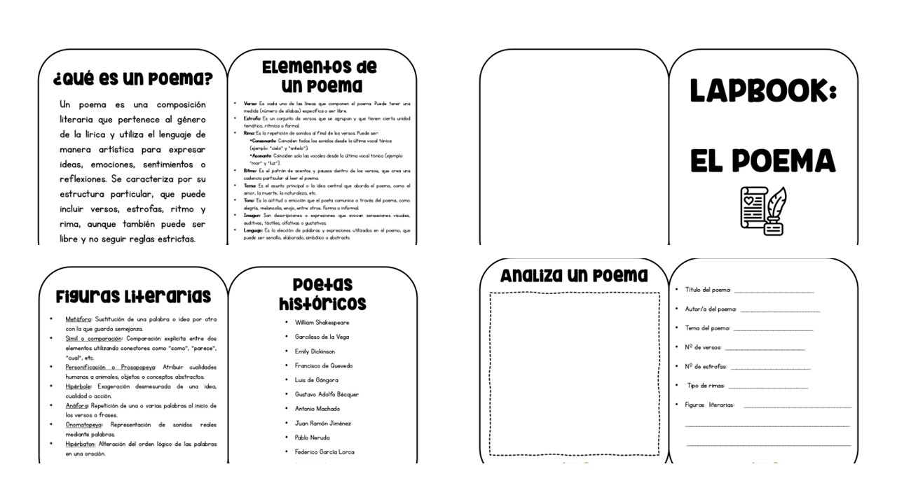 Hoja De Trabajo De Análisis De Poemas Para La Escuela Secundaria