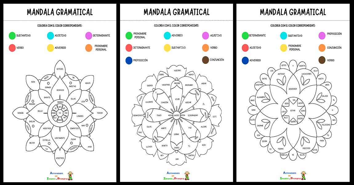 Mandalas gramaticales: Colorea según la categoría - Actividades de infantil y primaria