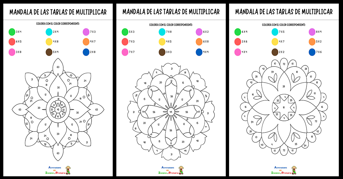 Multiplicación Color Por Numero Imprimible