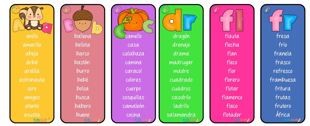 Llaverito de palabras para practicar la lectura con todas las letras ...