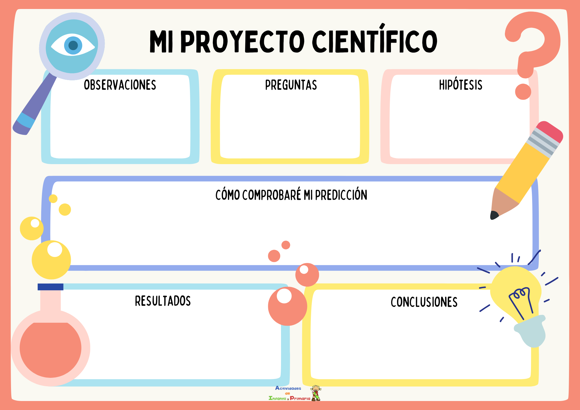Proyecto De Ciencia Escolar