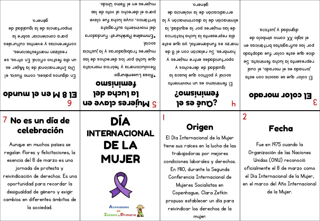 Minilibro de curiosidades sobre el 8 de marzo, Día Internacional de la ...